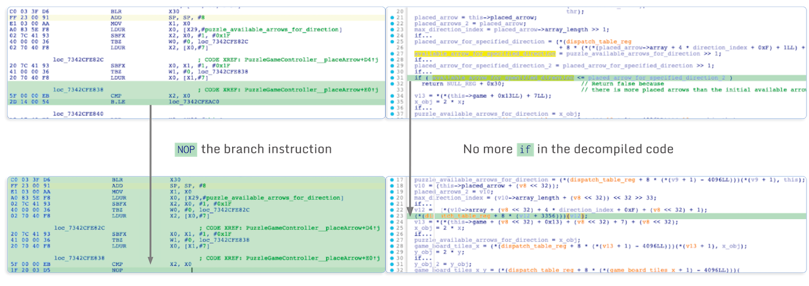 How classical attacks apply to Flutter apps | Guardsquare