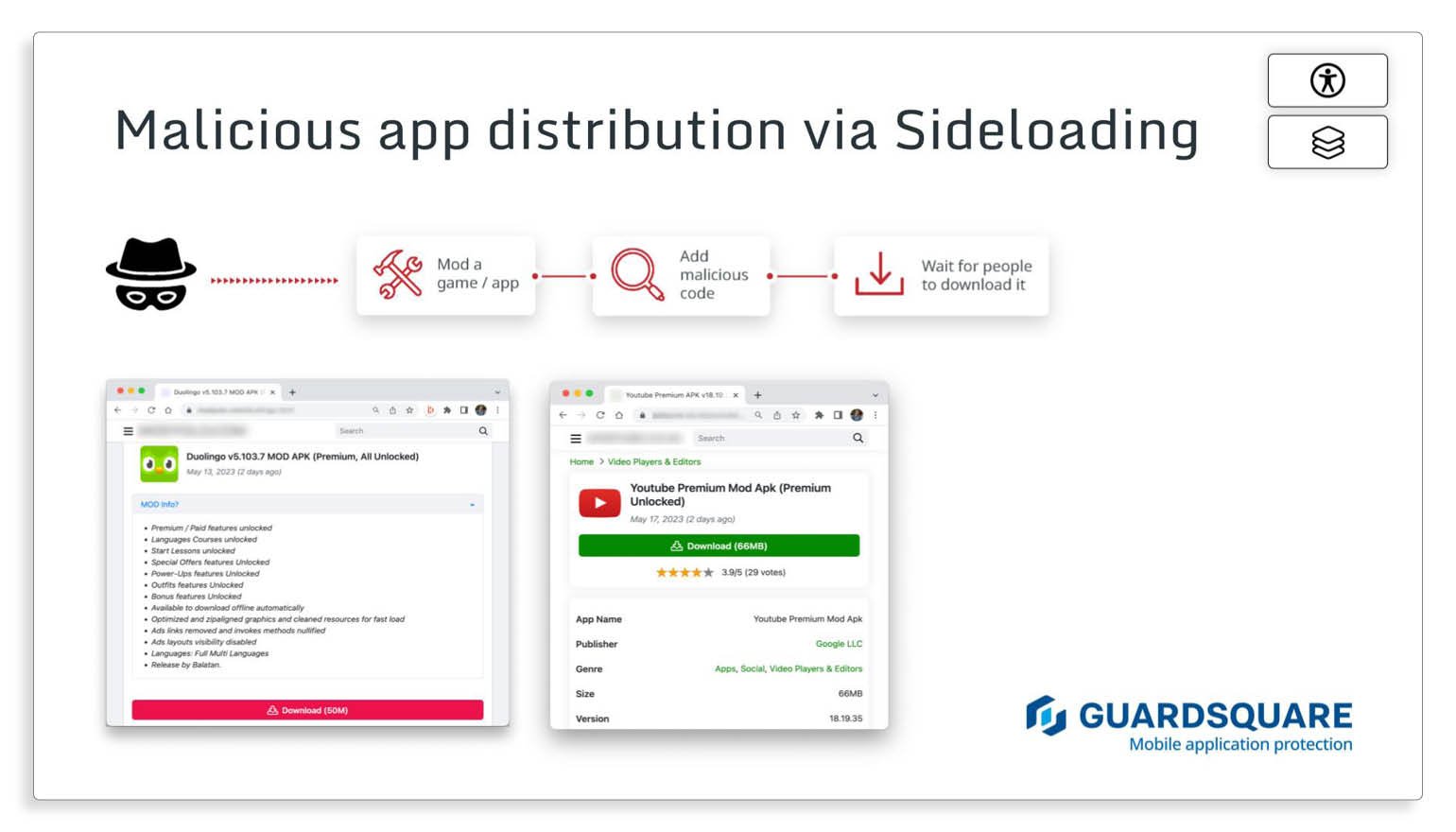 Webinar Recap: Accessibility Features & Overlays on Android