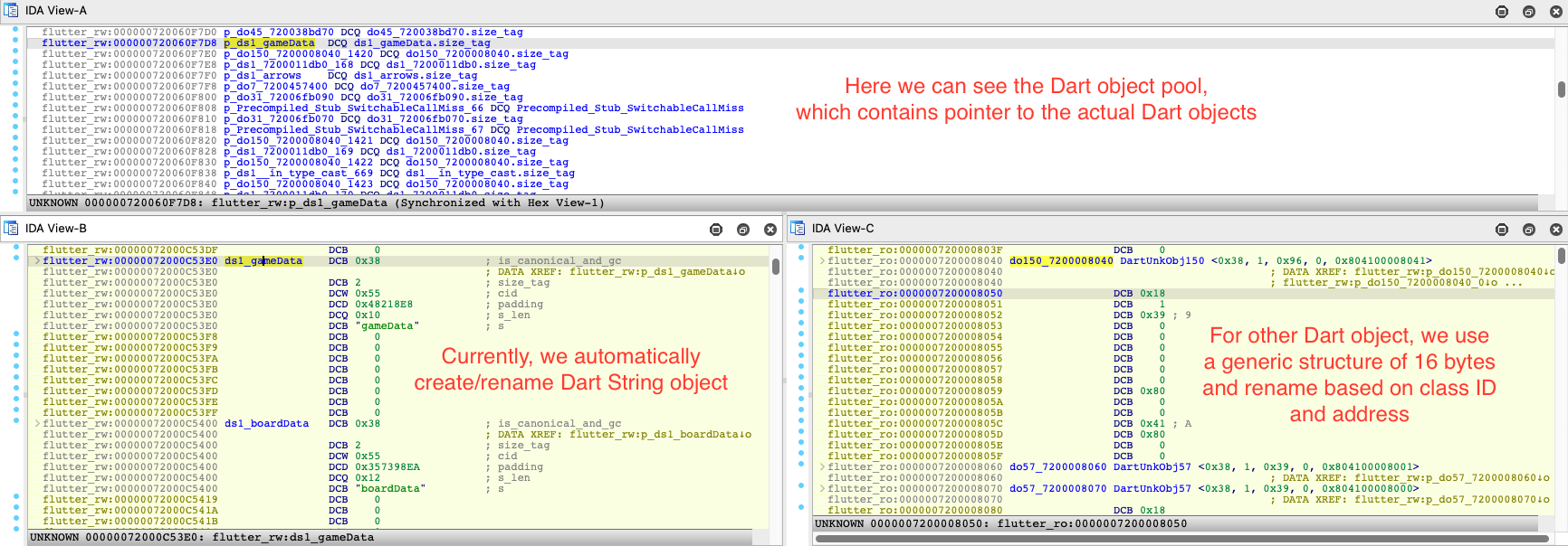 Dart Decompiler Obstacles and the Impact on Flutter | Guardsquare
