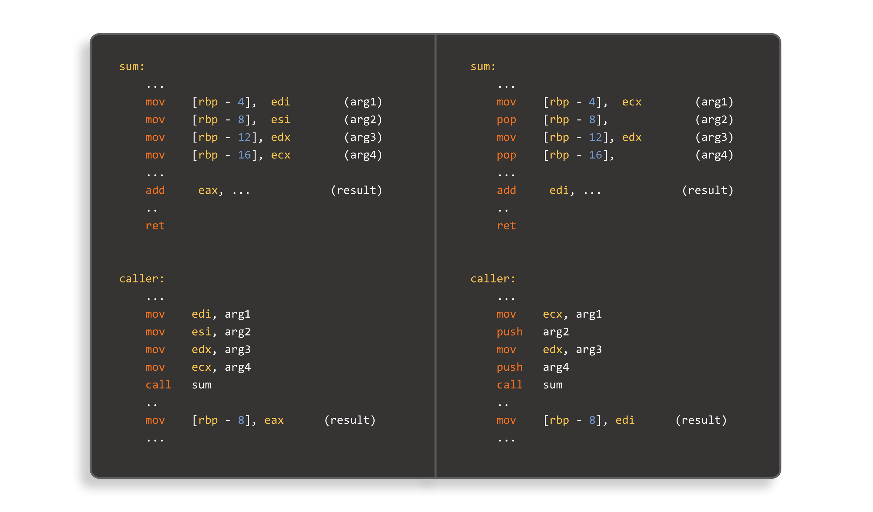 Advanced Software Obfuscation Techniques | Guardsquare
