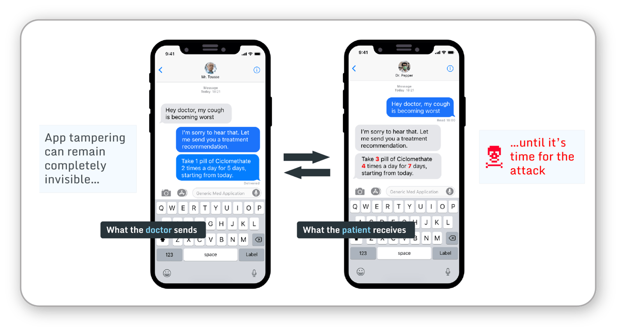 Move Fast Break Nothing: How to Protect Your mHealth Apps from ...
