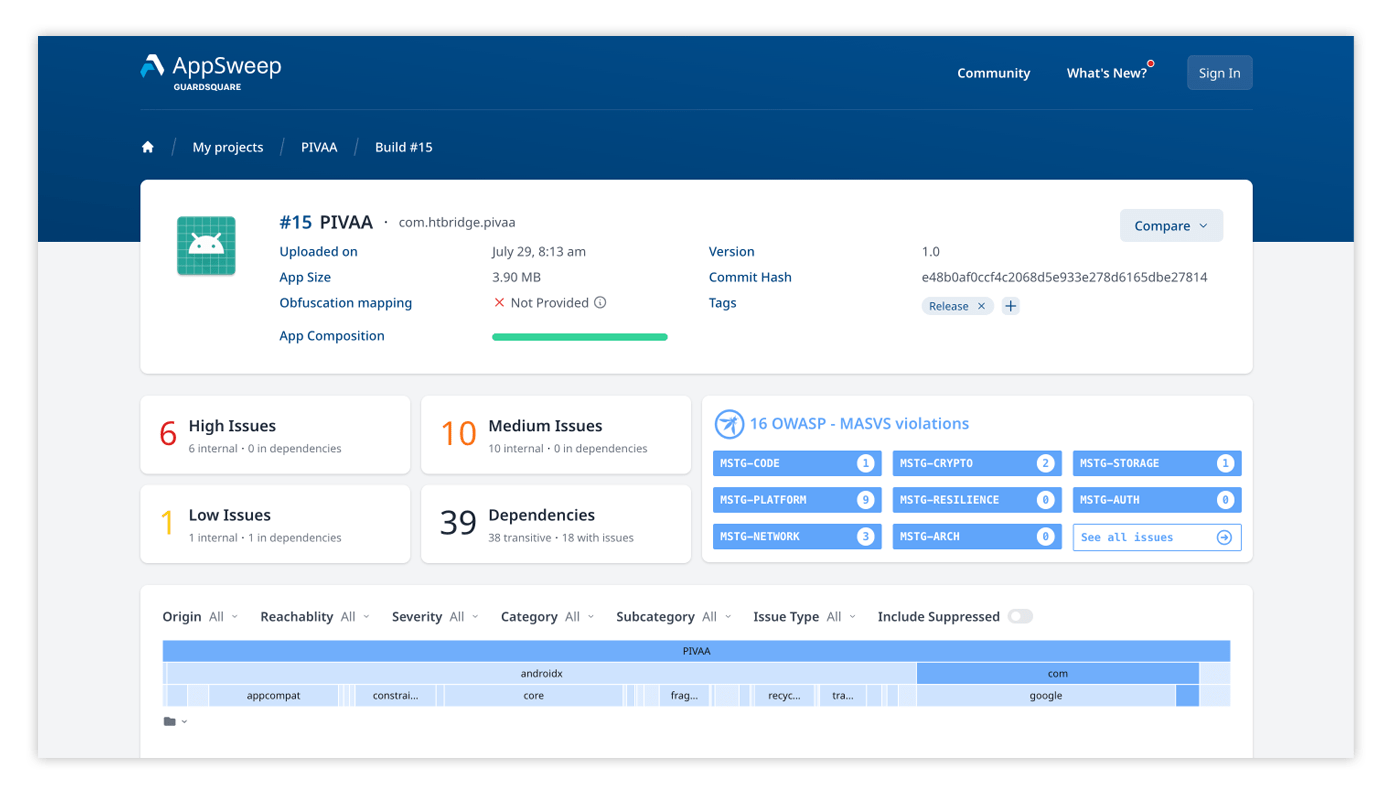 AppSweep Supports OWASP MASVS | Guardsquare
