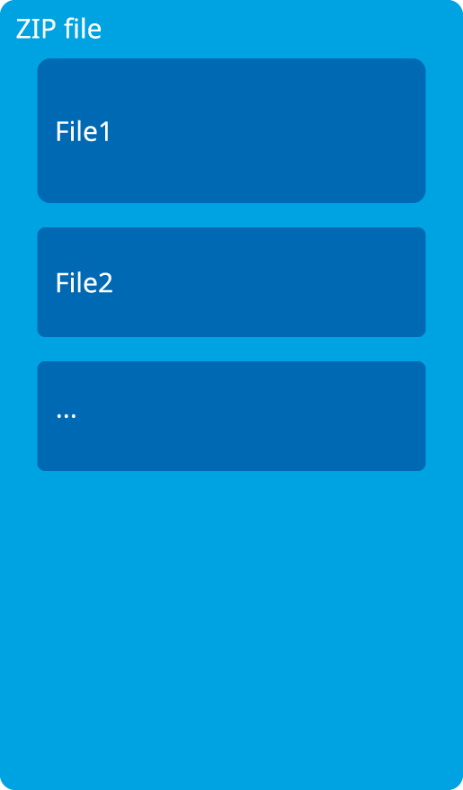 Android APK signature scheme v3 | Guardsquare