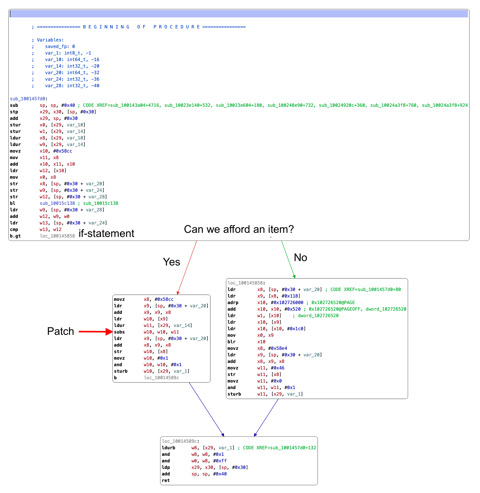 Demystifying Mobile Game Hacks | Guardsquare