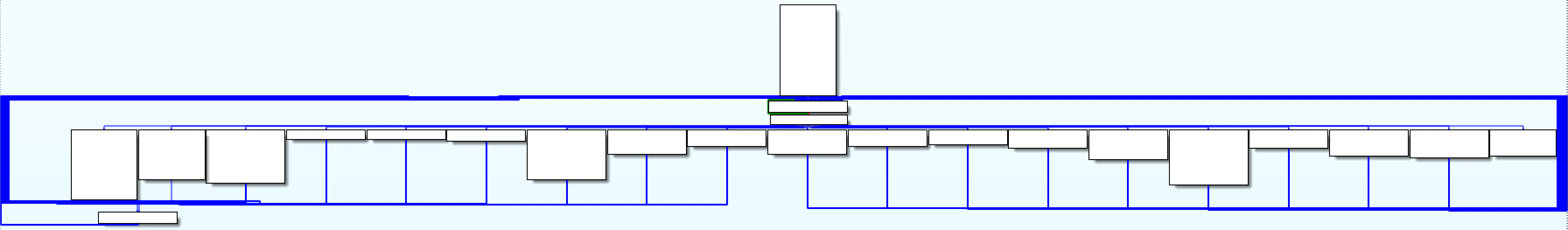 Demystifying Mobile Game Hacks | Guardsquare